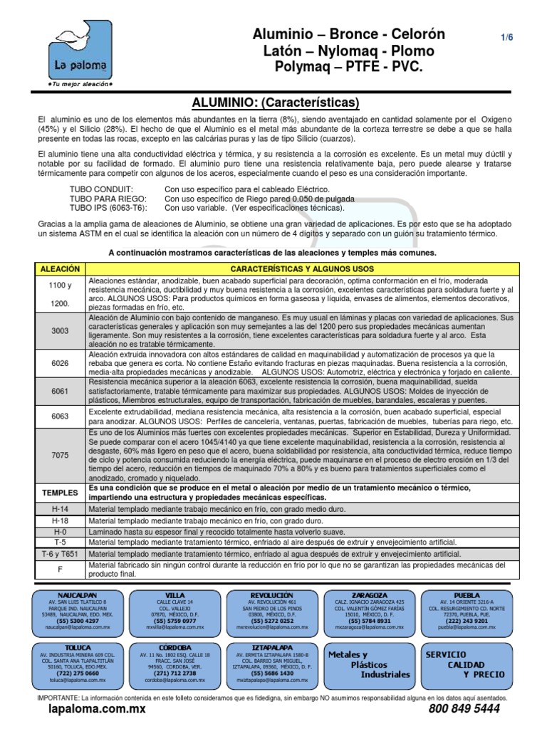 Aluminio | PDF | Aluminio | Acero