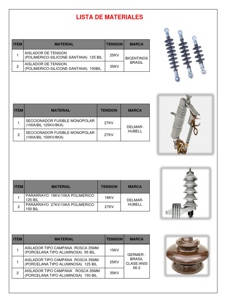 Lista de SDFGF | PDF | Ingenieria Eléctrica | Energia electrica