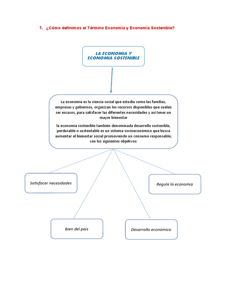 Definiciones Clave en Economía Sostenible | PDF | Bolsa | Bancos