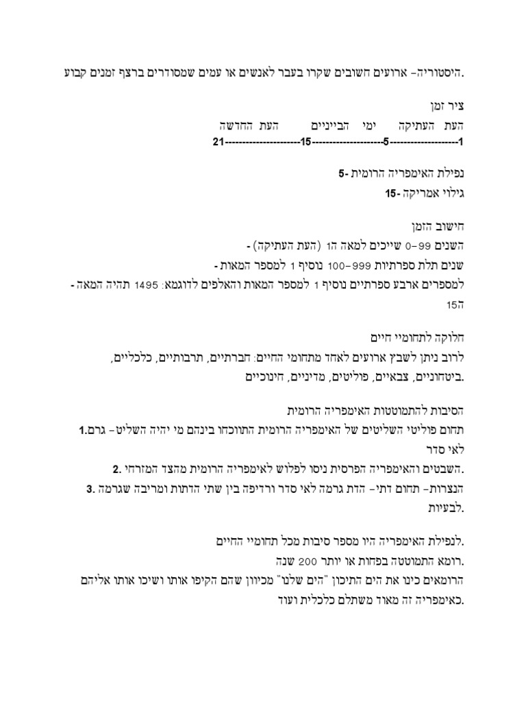 History Test | PDF