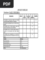 Informe de Test de Apgar Familiar | PDF | La naturaleza humana | Sicología