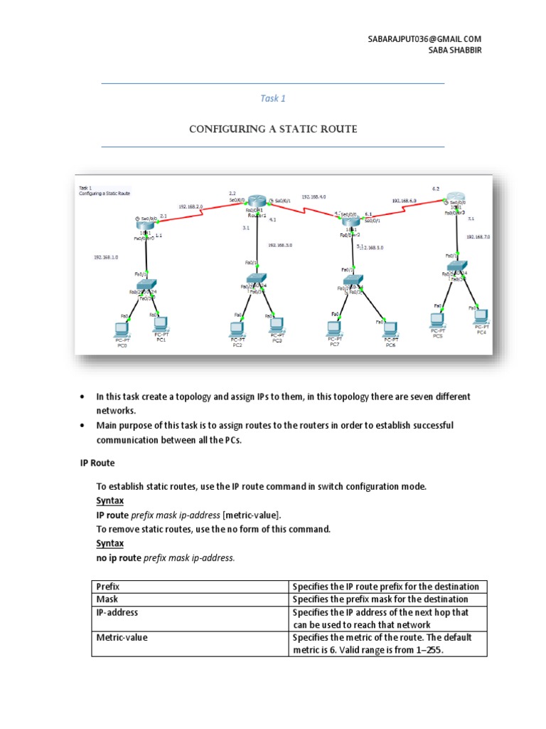 All Tasks With Complete Configuration | PDF | Routing | Load Balancing (Computing)