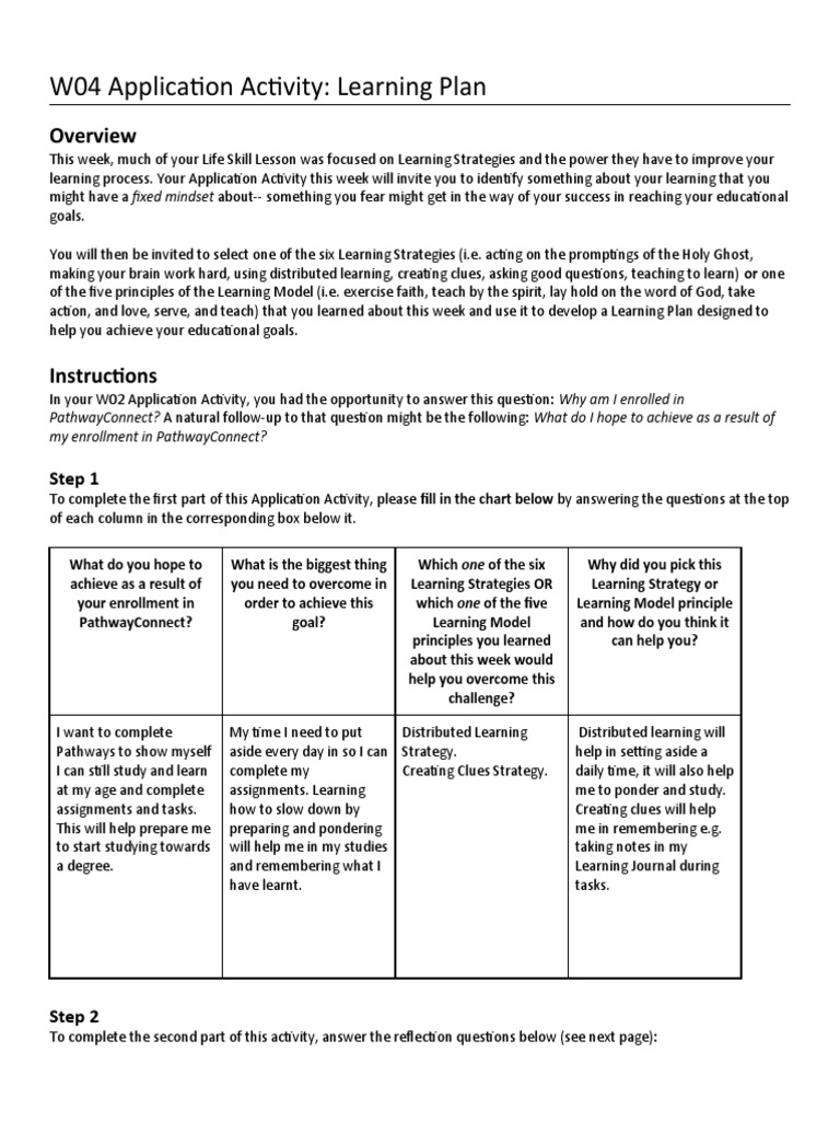 W04 Application Activity: Learning Plan: Step 1 | PDF | Learning ...
