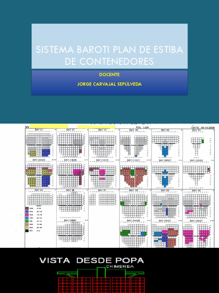 Sistema Baroti y Estiba de Contenedores | PDF