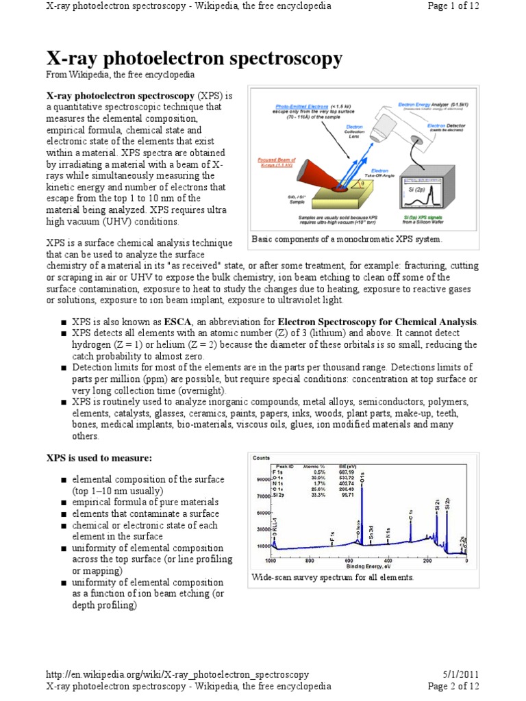 X-Ray Photo Electron Spectros | PDF | X Ray Photoelectron Spectroscopy ...