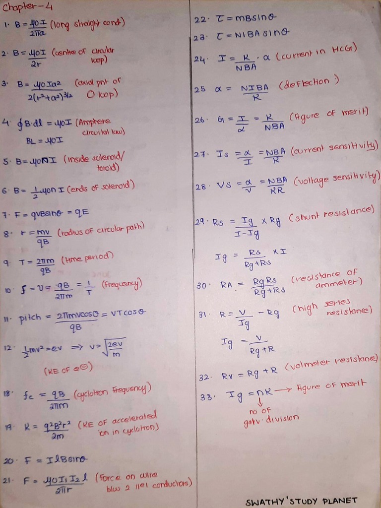 Magnetism Formula Sheet | PDF
