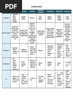 Tabla de IMC 2024 de La OMS (Mujeres y Hombres Adultos) | PDF | Índice ...