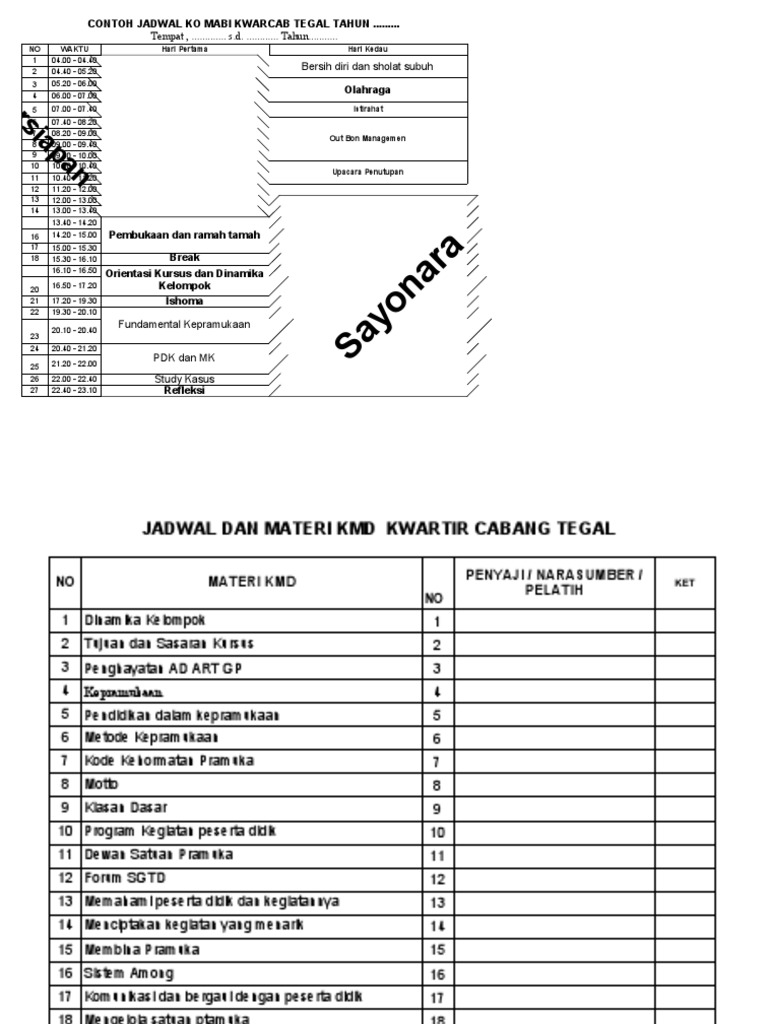 Contoh Jadwal KMD | PDF