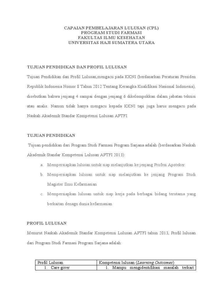 CPL ..Program Studi Farmasi Program | PDF
