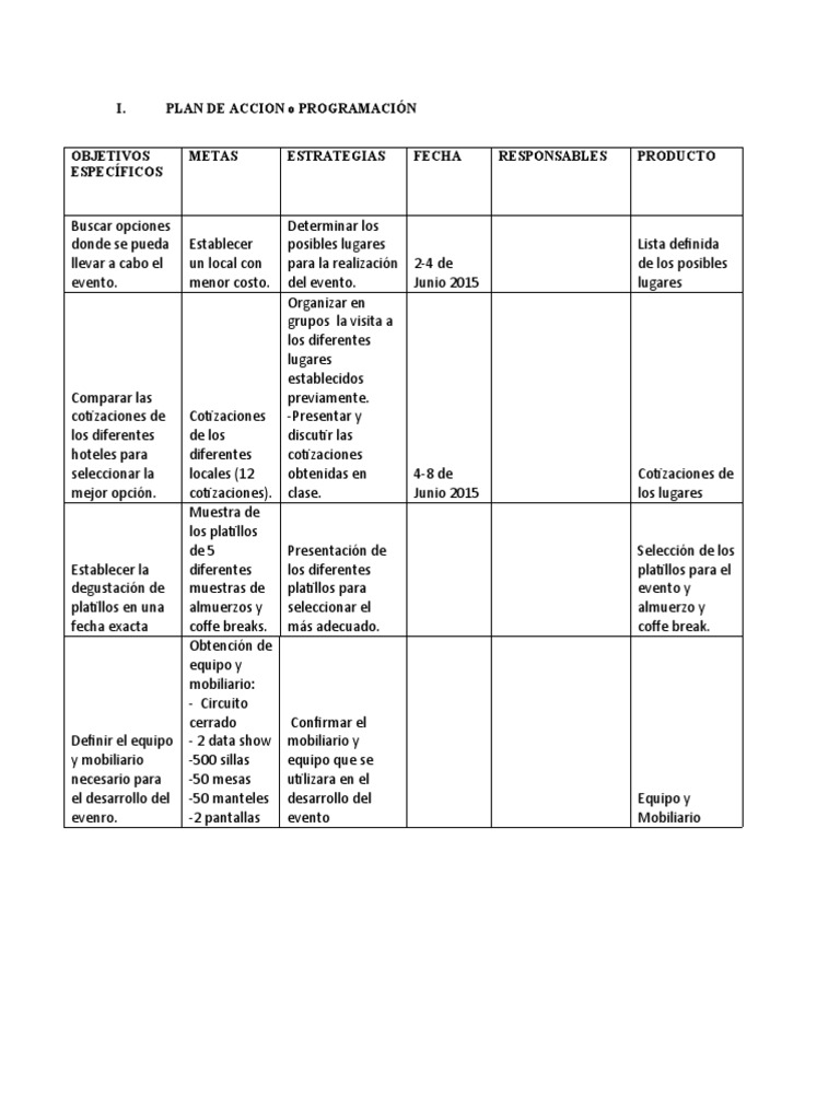 Plan de Logistica | PDF