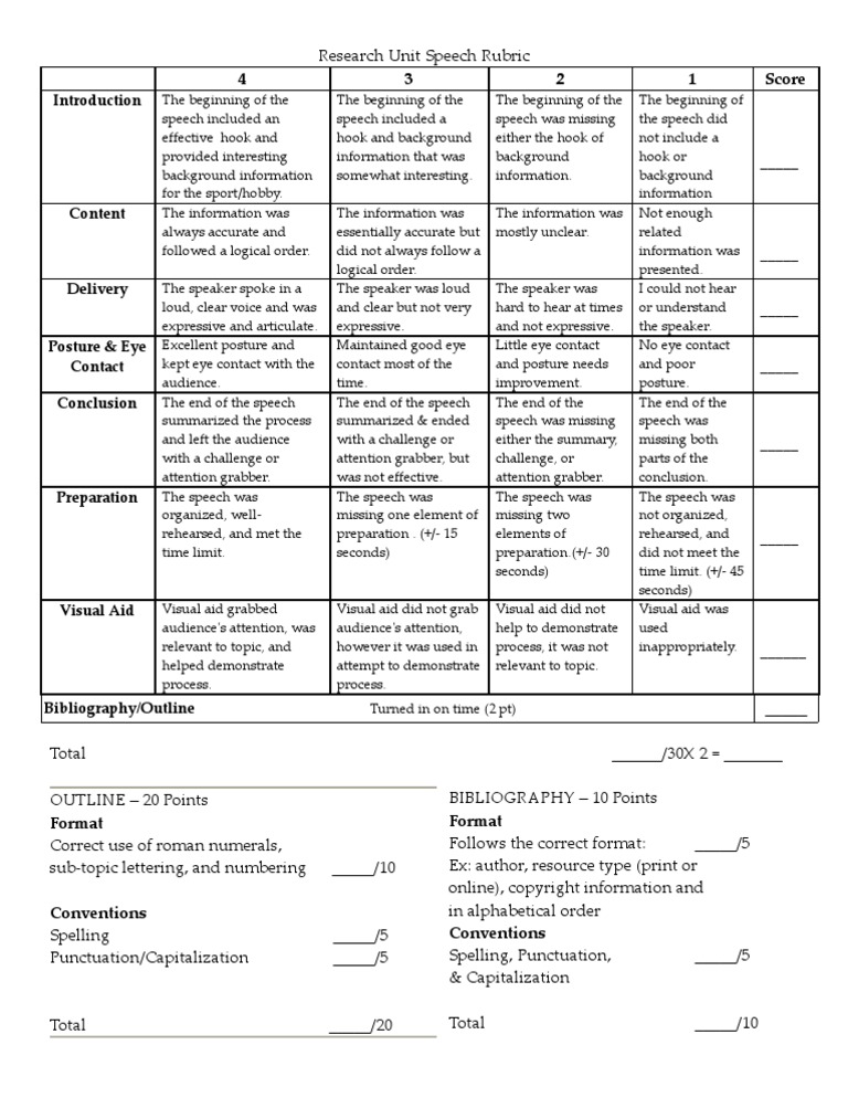 Sport Hobby Rubric | Speech | Rubric (Academic)