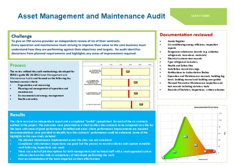 Asset Management Audit Insights | PDF | Audit | Occupational Safety And ...
