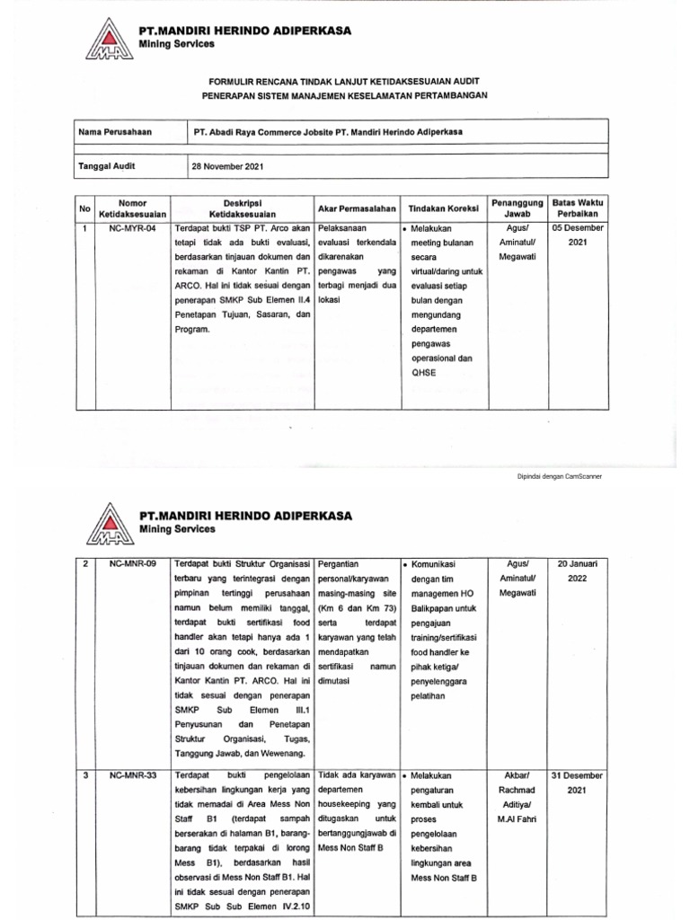 Formulir PICA Internal Audit PT ARCO | PDF