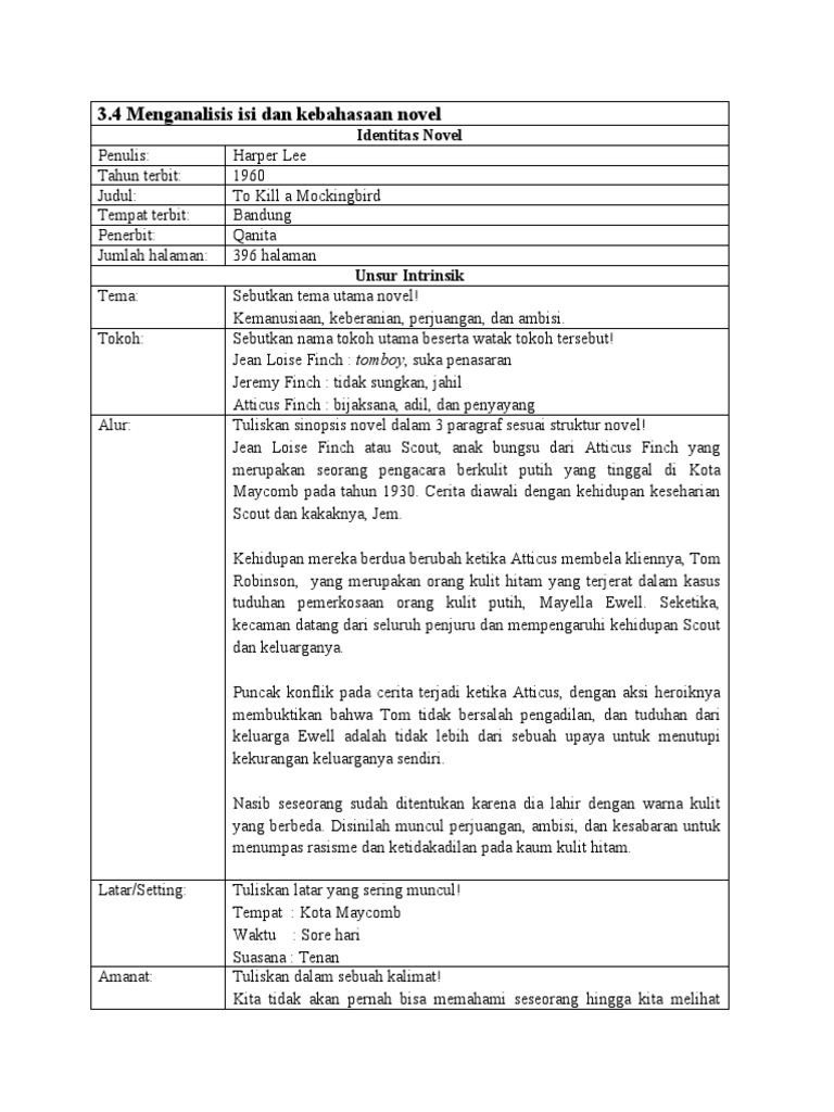 XII MIPA 5 - 19 - Inayah Zahra Dalimunthe - To Kill A Mockingbird - Harper Lee | PDF