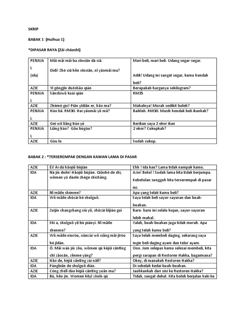 Skrip Main Peranan Bahasa Cina Komunikatif | PDF