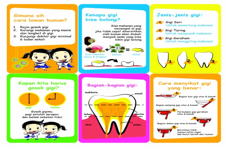 Leaflet Gigi 1 | PDF