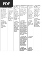 NCP Formulation (Older Adult) | PDF | Parkinson's Disease | Nursing