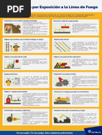 Lavaojos - Instrucciones de Uso | PDF | Agua