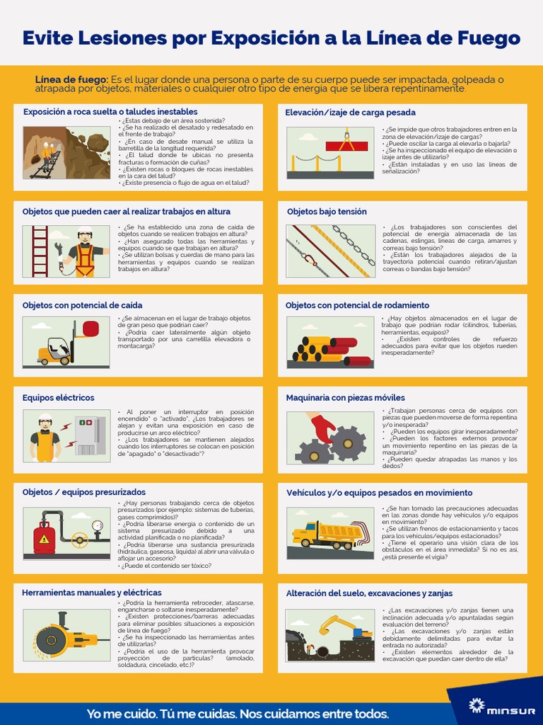 Afiche Evite Lesiones Por Exposicion Linea Fuego. | PDF | Máquina elevadora