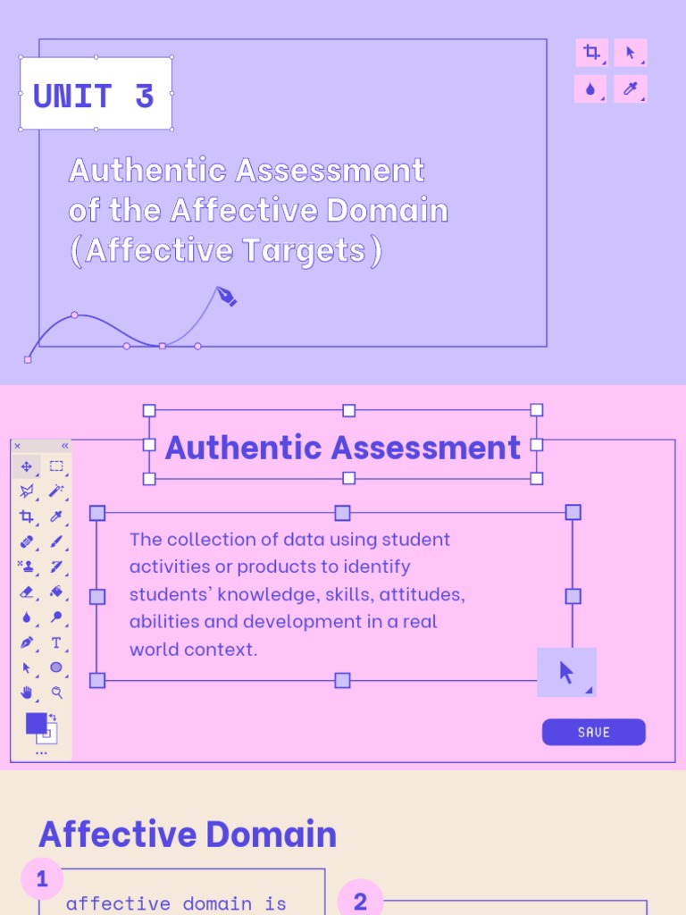 Unit 3: Authentic Assessment o F The Affective Domain (Affective Targets) | PDF | Affect ...