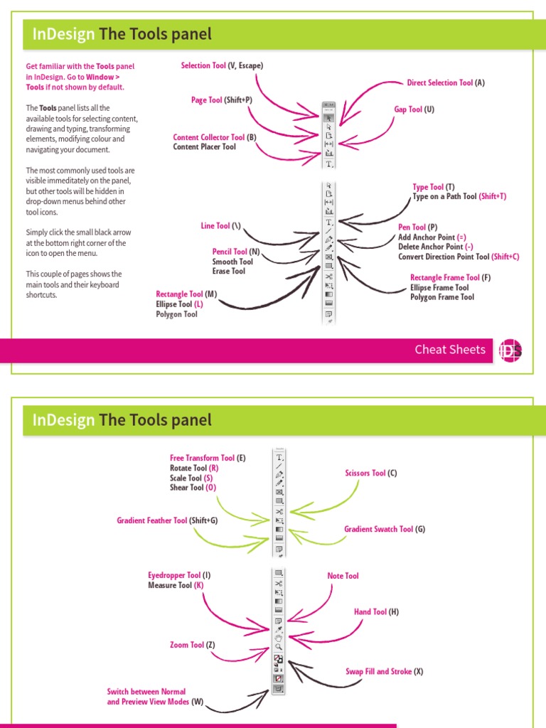 InDesign Tools Panel Overview | PDF | Icon (Computing) | Software