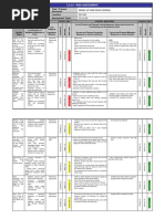 Risk Assessment - Breaking Concrete | PDF | Personal Protective ...
