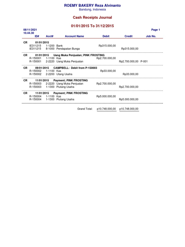 Cash Receipts Journal | PDF