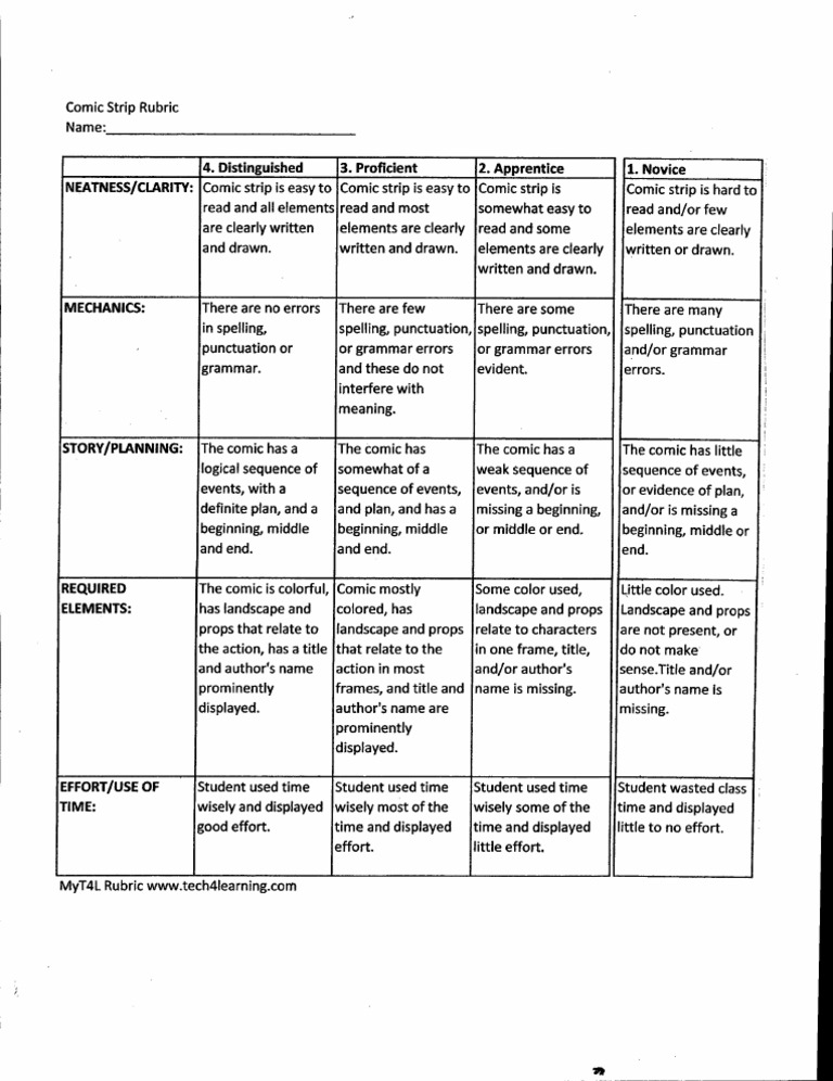 Comic Strip Rubric | PDF | Linguistics | Writing