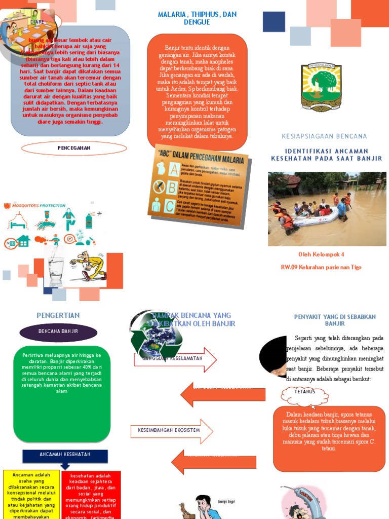 Leaflet Banjir | PDF