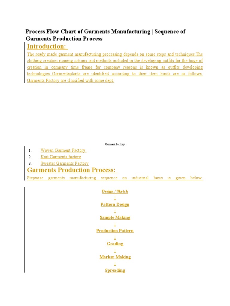 Process Flow Chart of Garments Manufacturing | PDF | Clothing | Sewing