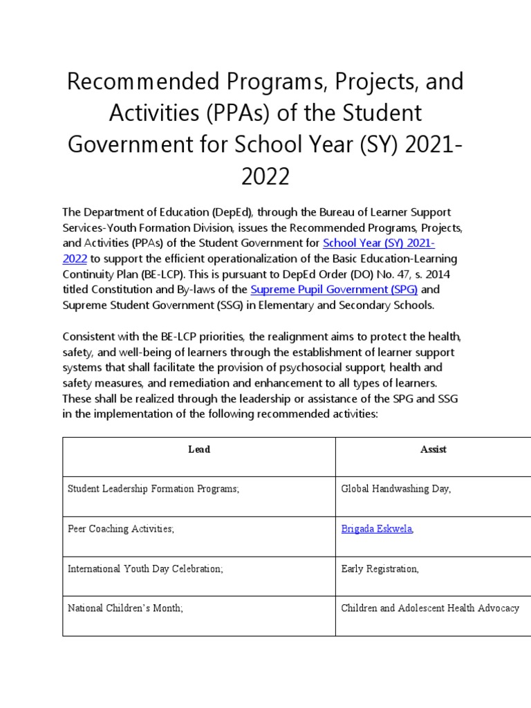 Recommended Programs, Projects, and Activities (Ppas) of The Student Government For School Year ...