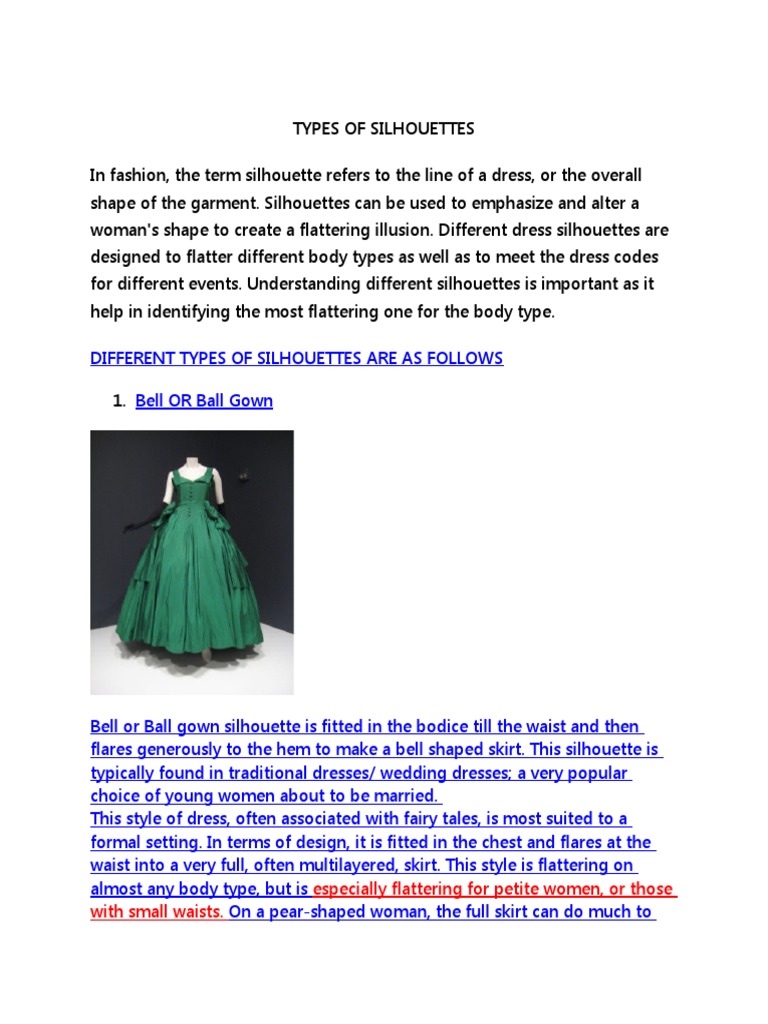 Fashion Silhouette Types