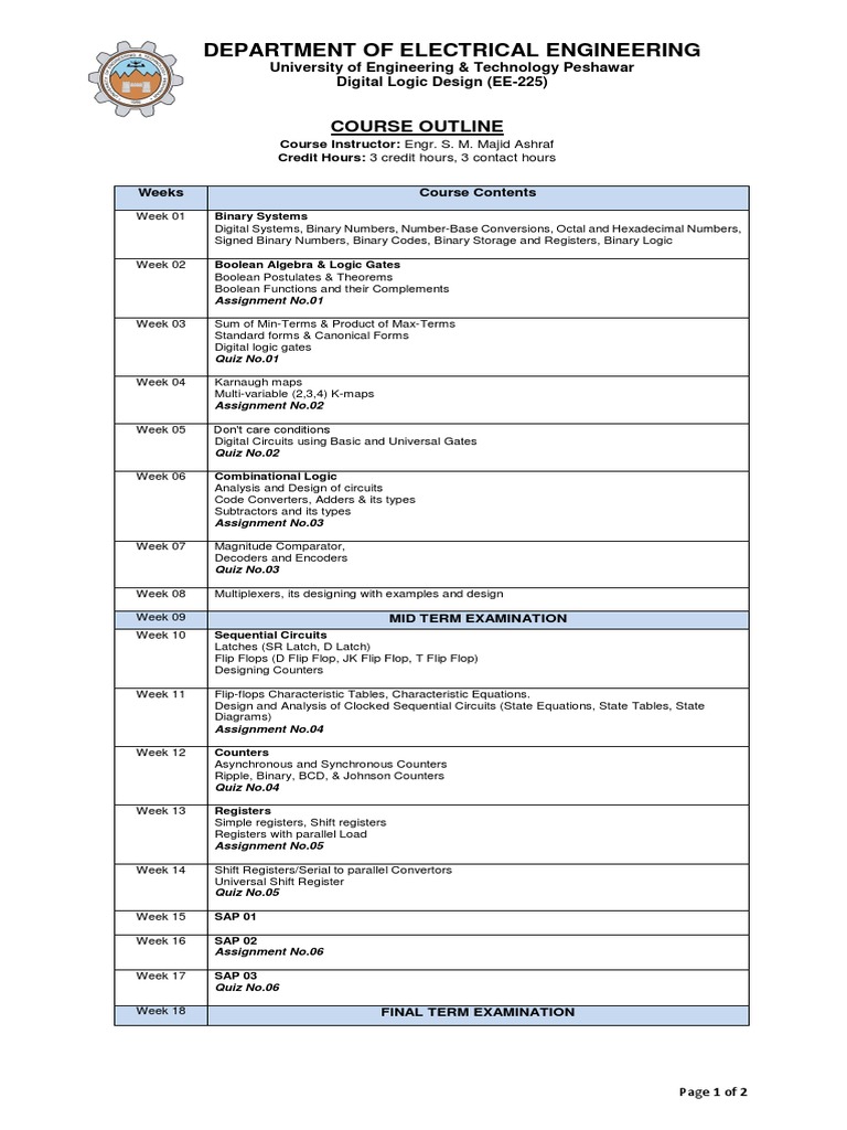 Department of Electrical Engineering: Course Outline | PDF | Digital ...