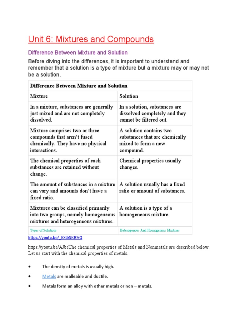 Difference Between Mixture and Solution Grade 6 | PDF | Metals | Mixture