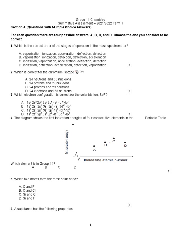 Grade 11 Chemistry Assessment 2021/22 | PDF | Chemical Bond | Atoms