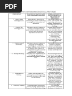 Atos GCM Model - English | PDF | Expert | Leadership