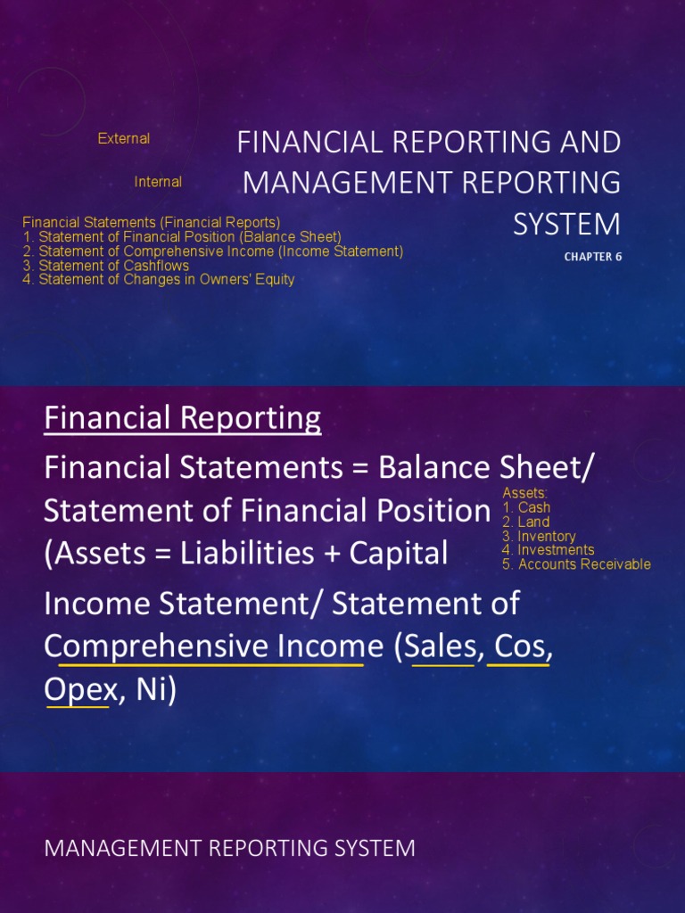 Chapter 6 Financial Reporting and Management Reporting System 10.2021 ...