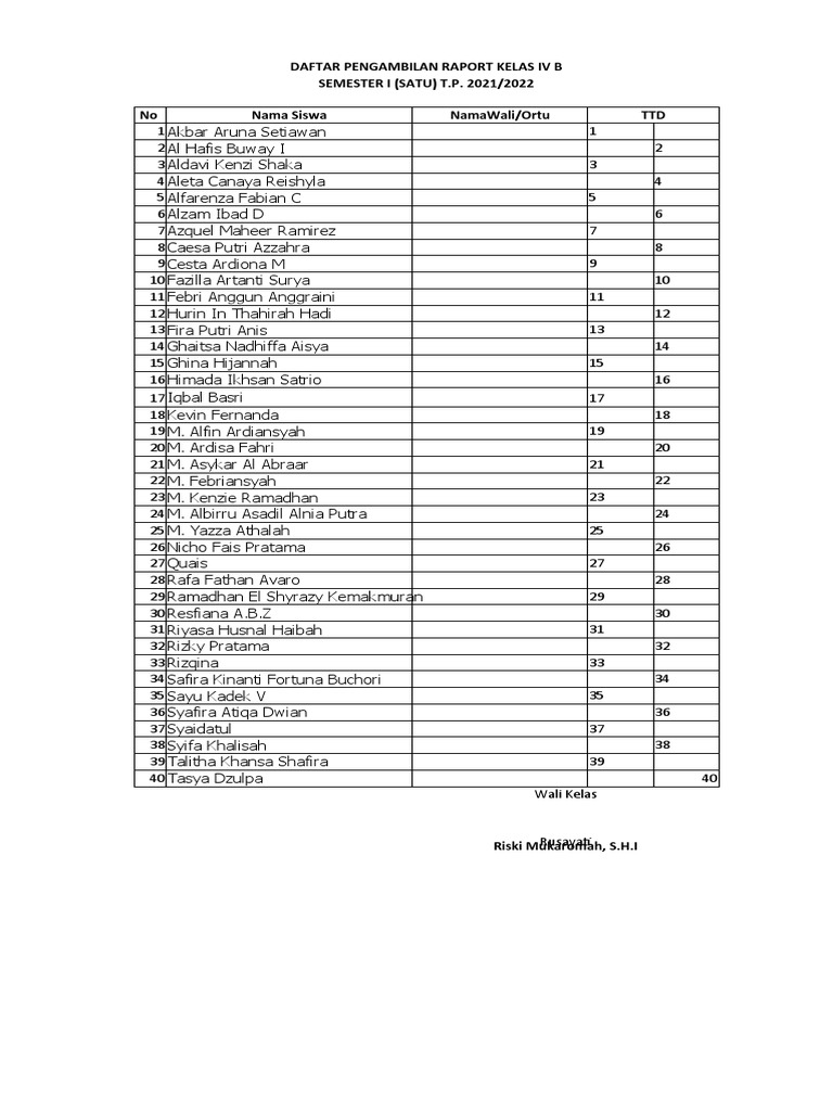 Daftar Pengambilan Raport | PDF