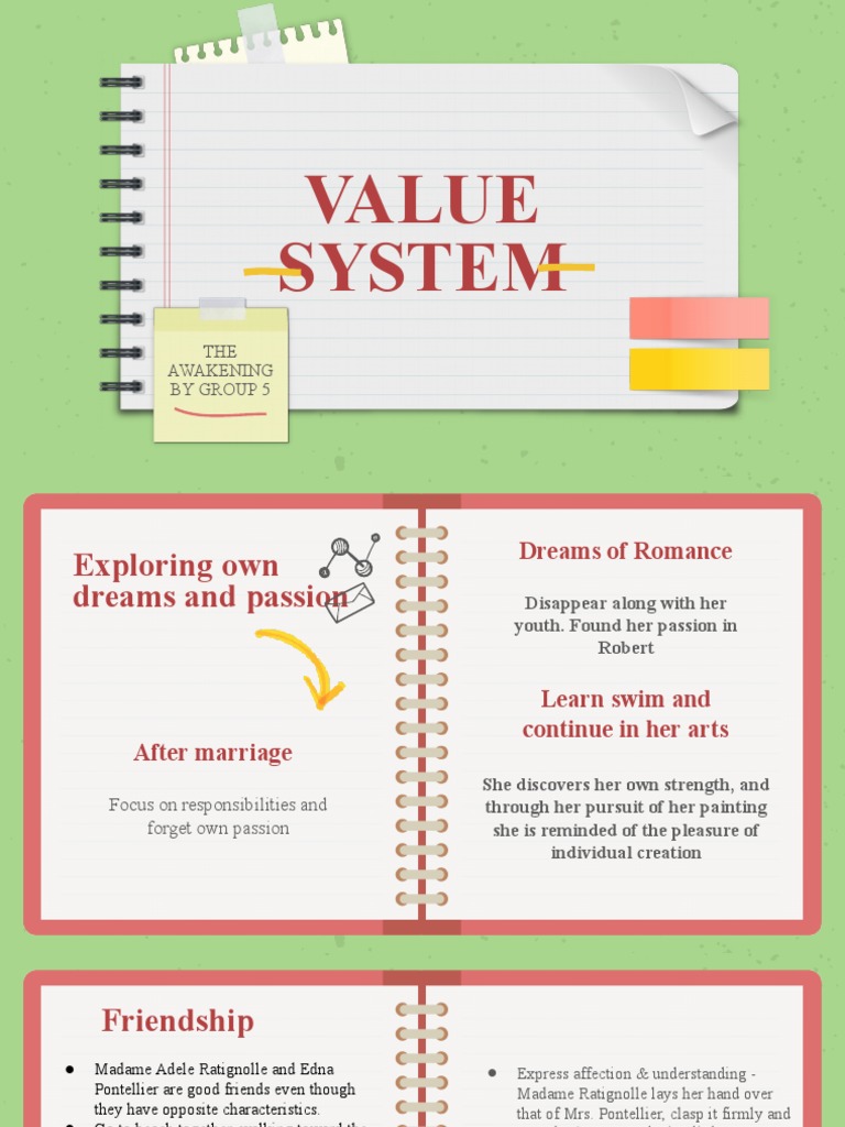 The Awakening - Value System | PDF