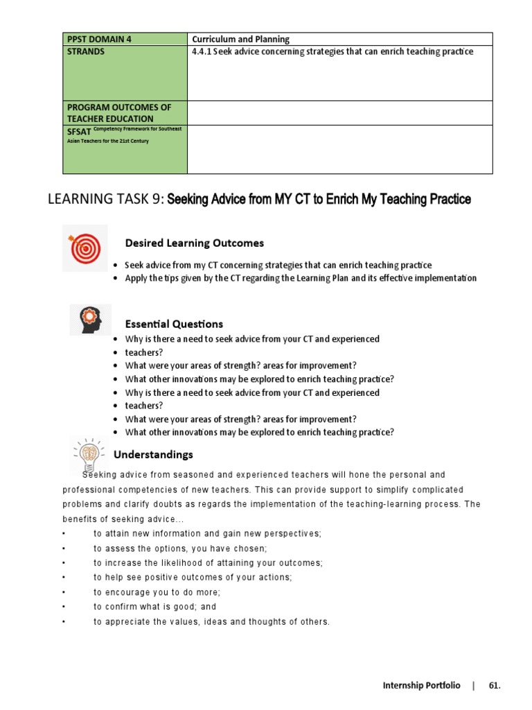 Learning Task 4 | PDF | Educational Technology | Learning