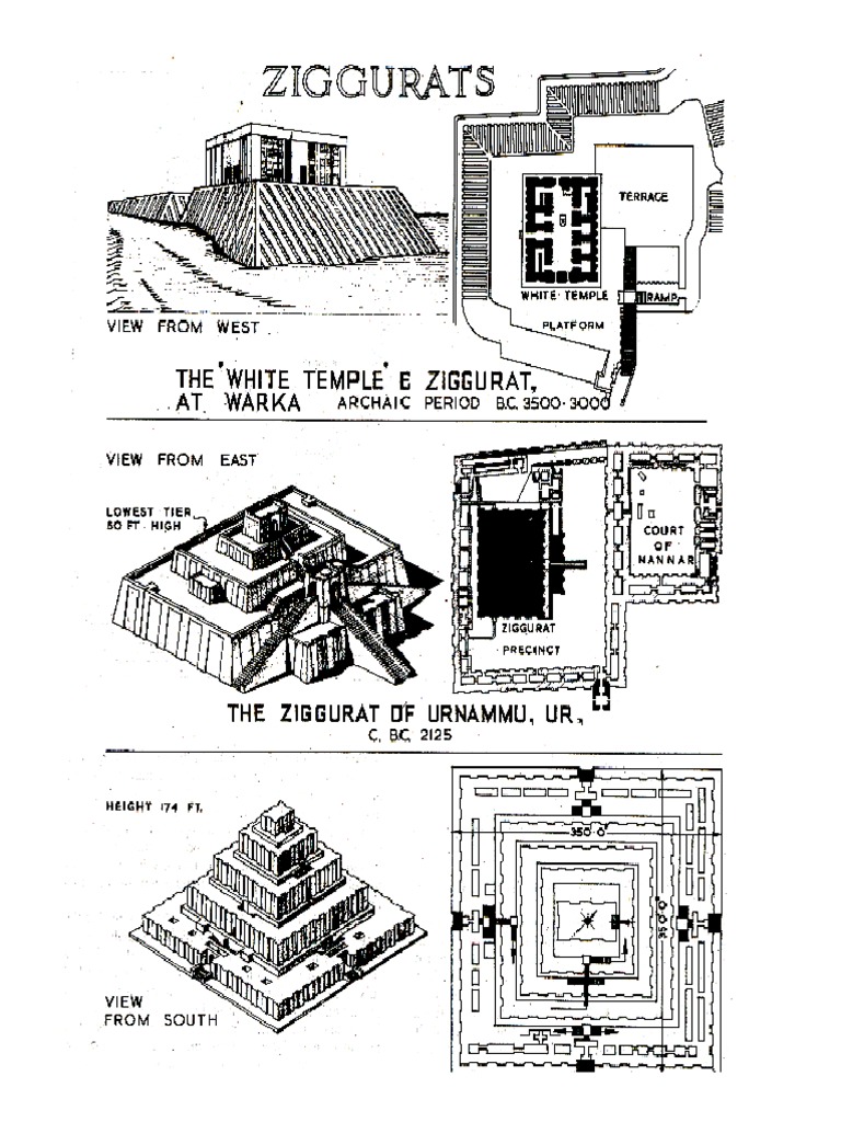 Ziggurat | PDF