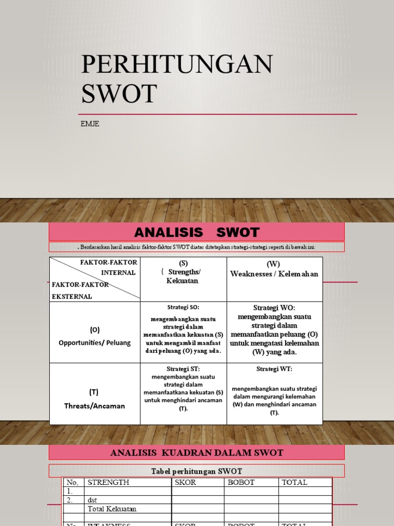 Perhitungan SWOT | PDF