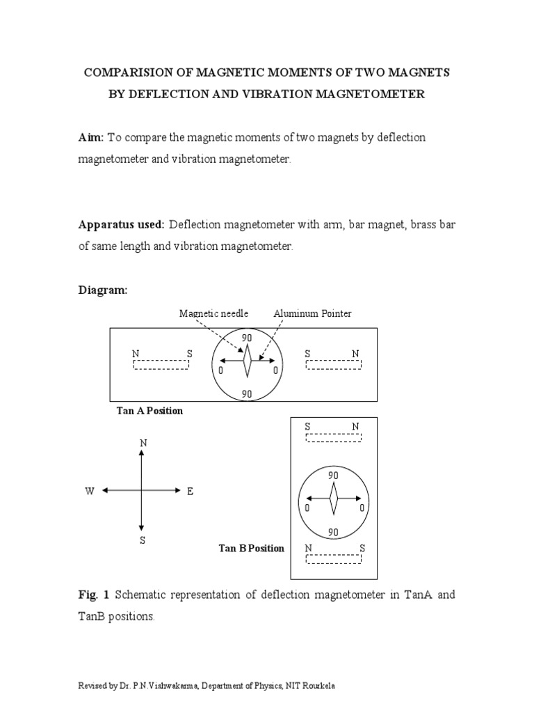 Comparison of Magnetic Moments of Two Magnets Using Deflection and ...