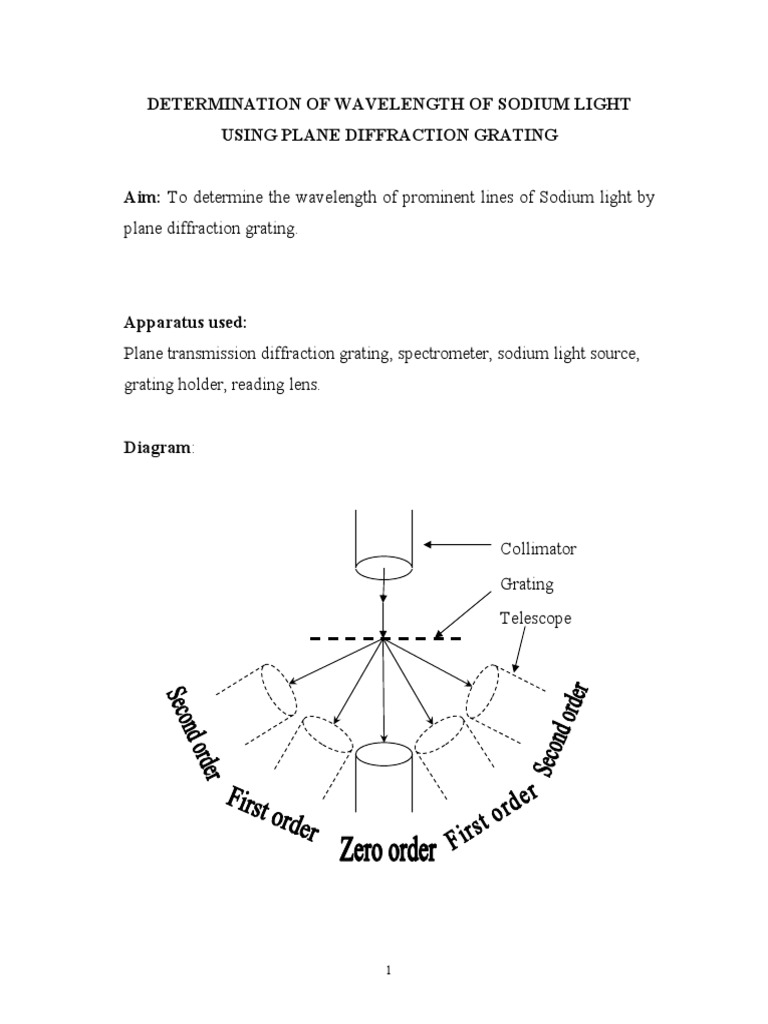 Diffraction Garting | PDF | Diffraction | Light