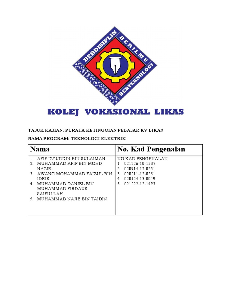 logo kolej vokasional likas - Warren Wright