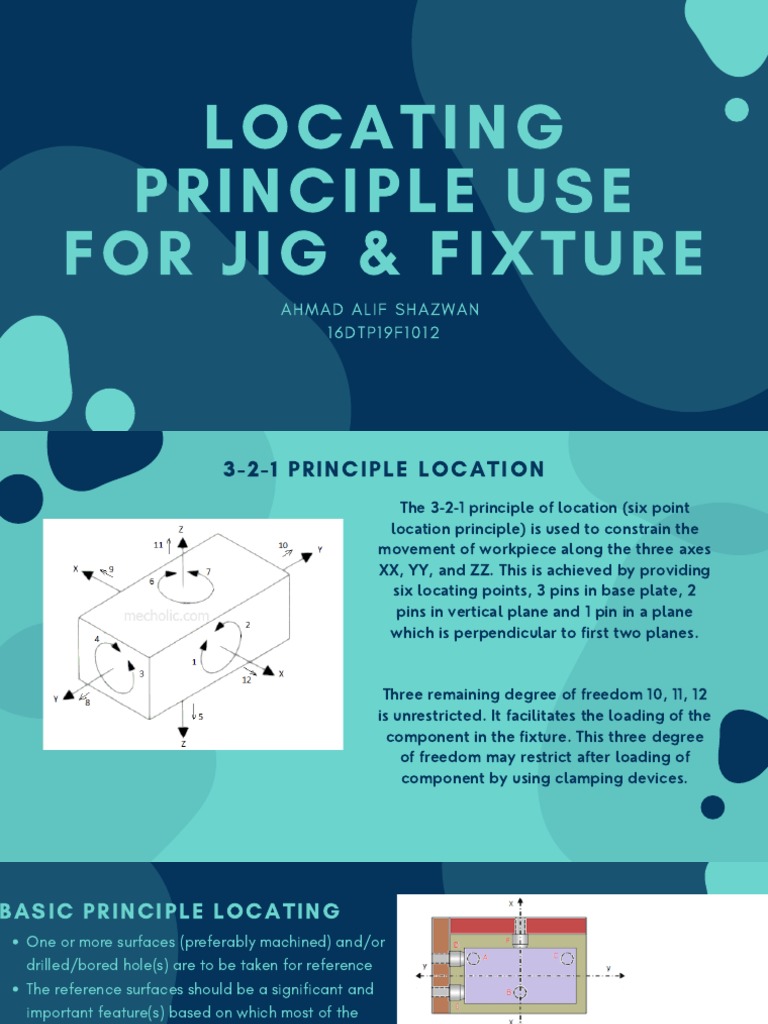 Locating Principle Use For Jig & Fixture | PDF | Machining | Mechanical ...