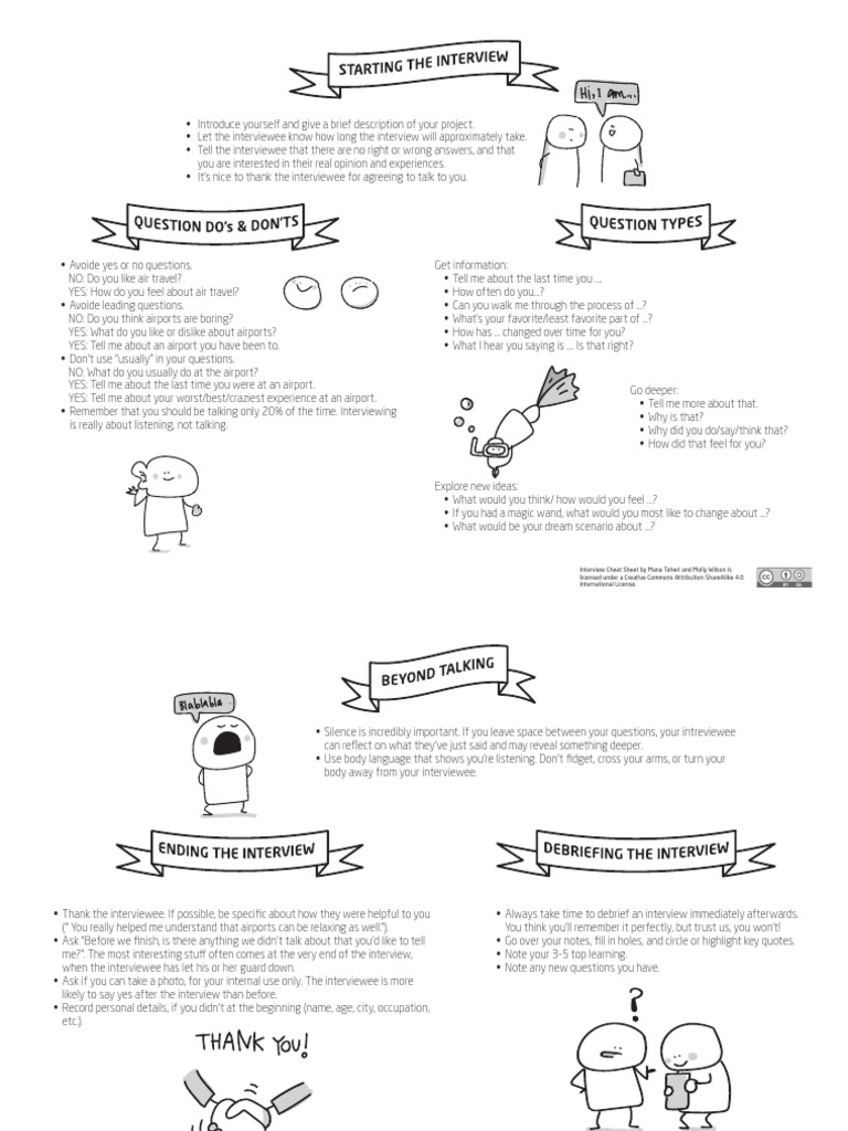 Interview Cheat Sheet by Mana Taheri and Molly Wilson Is Licensed Under ...