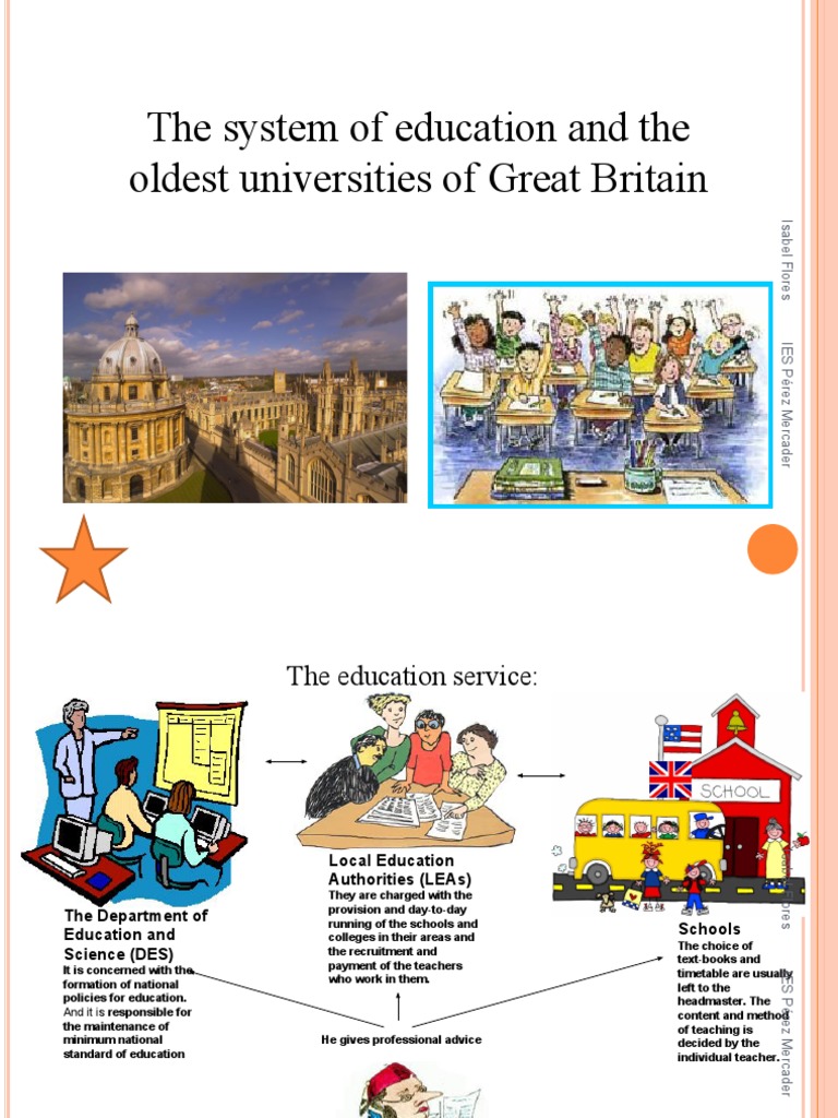 British Educational System | PDF | Schools | University Of Oxford