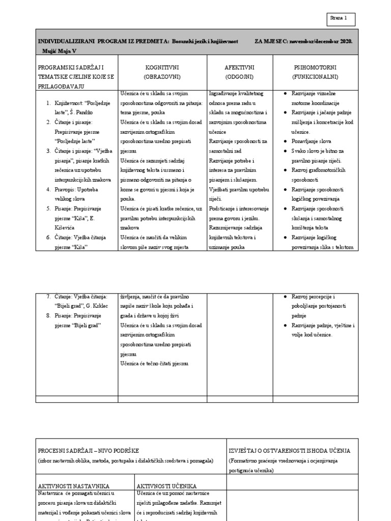 INDIVIDUALIZIRANI PROGRAM IZ Bosanskog, Mujic Maja | PDF
