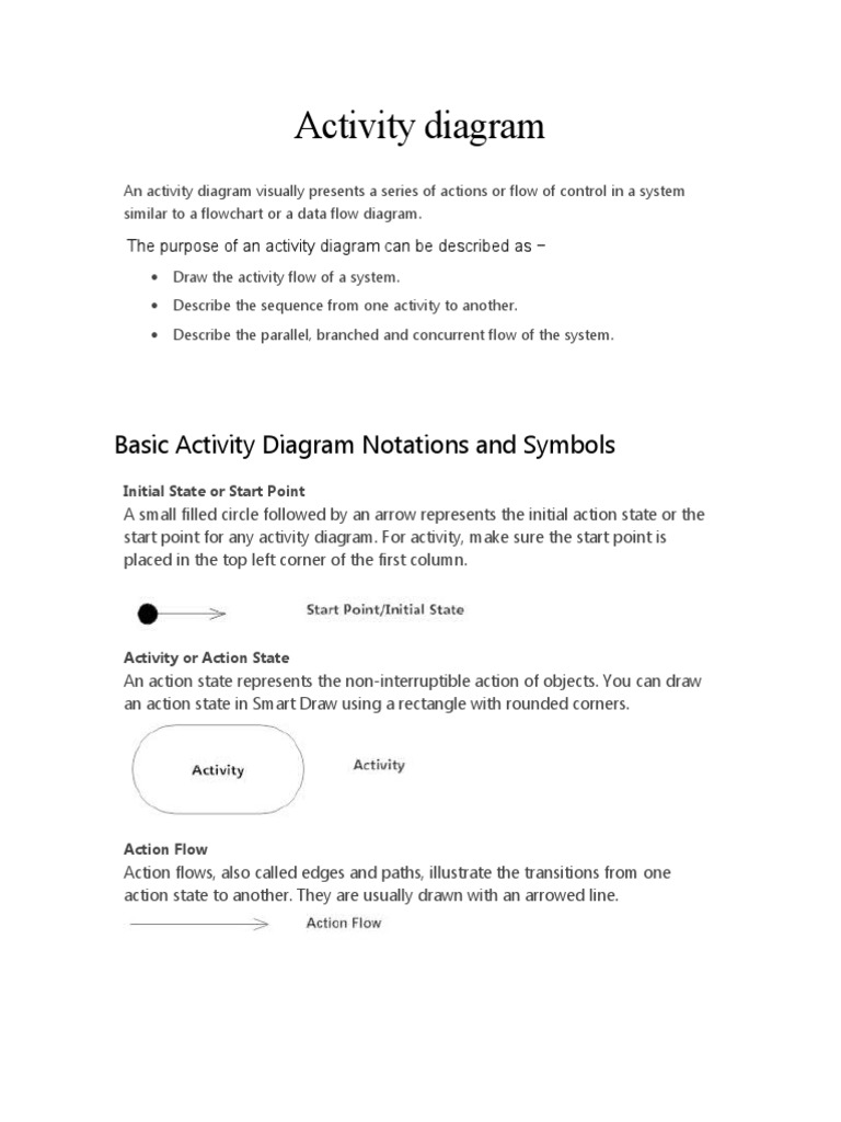 Activity Diagram Guide & Symbols | PDF | Technology & Engineering